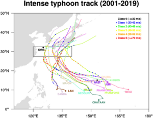 How Do Typhoons Form?