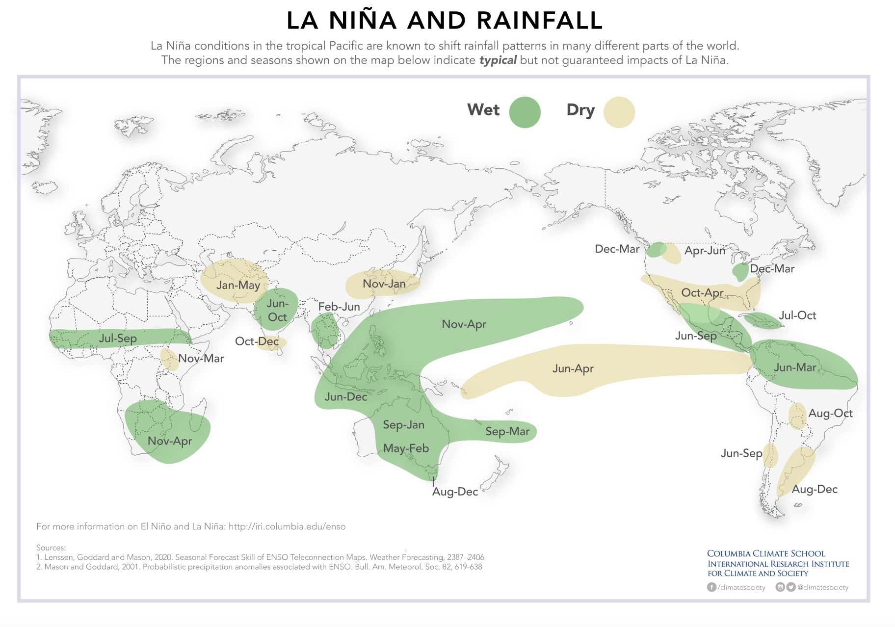 What the La Niña Winter Weather Forecast Means for Asia