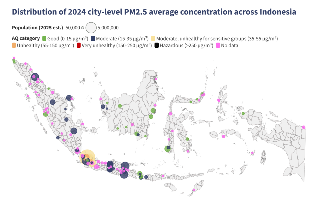 Tracking Air Pollution in Indonesia and the Policies Changing It